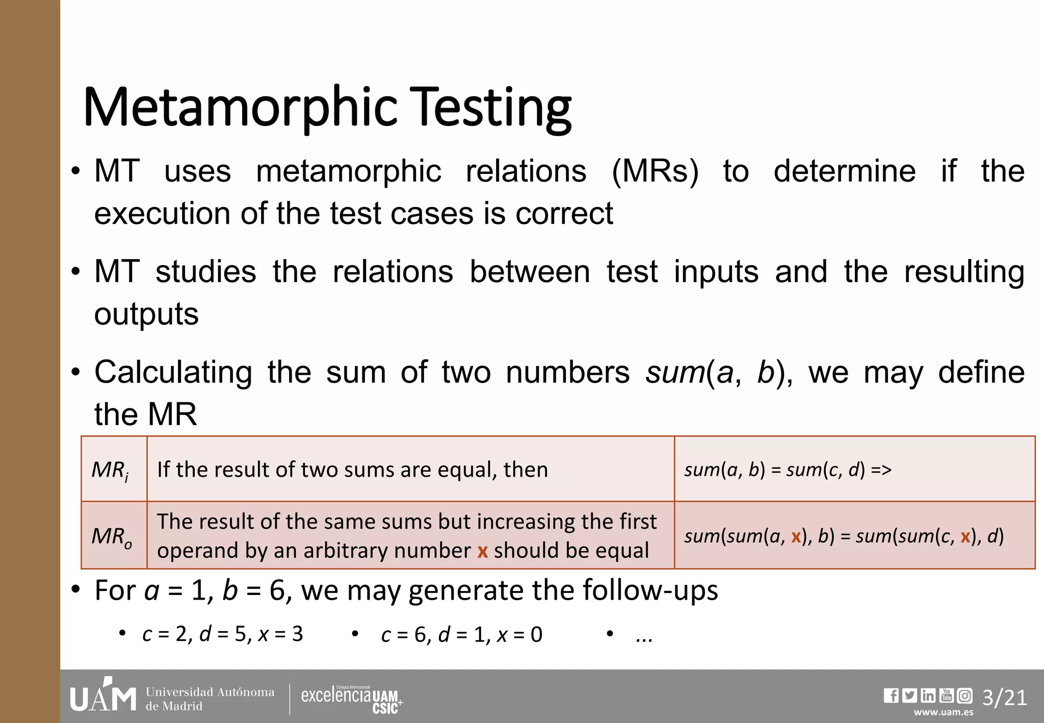 Automated engineering of domain-specific metamorphic testing ...