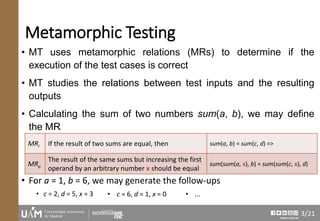 Automated engineering of domain-specific metamorphic testing ...