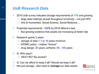 Managing research data at Bristol | PPT