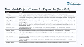 Tech 2 Tech - My network refresh | PPTX