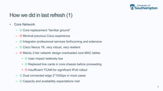 Tech 2 Tech - My network refresh | PPTX