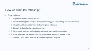 Tech 2 Tech - My network refresh | PPTX