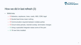 Tech 2 Tech - My network refresh | PPTX