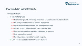 Tech 2 Tech - My network refresh | PPTX