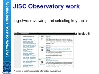 JISC Observatory: Horizon Scanning for Higher & Further Education | PPT