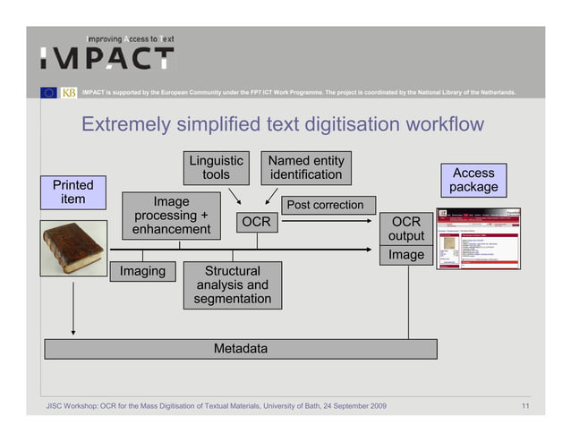 The Improving Access to Text (IMPACT) project and other European initiatives | PDF