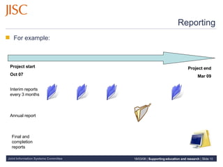 JISC Project Management Guidelines | PPT | Business and Finance