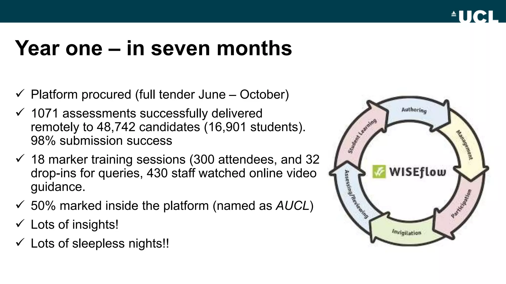 The UCL assessment journey | PPTX | Educational Assessment | Education
