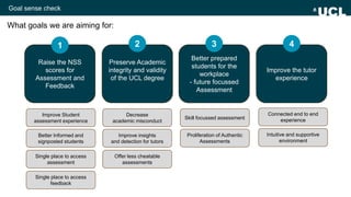 The UCL assessment journey | PPTX | Educational Assessment | Education