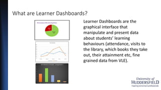 Challenges of designing learner dashboards | PPTX