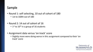 Challenges of designing learner dashboards | PPTX