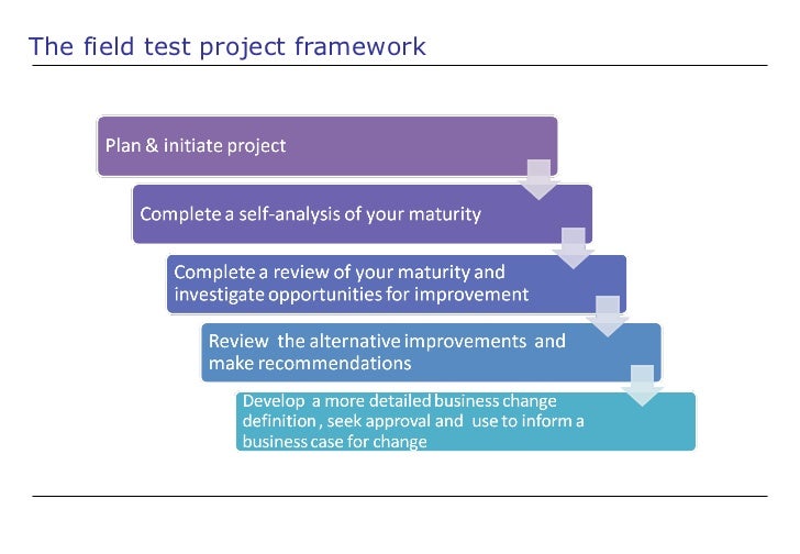 JISC Strategic ICT Toolkit
