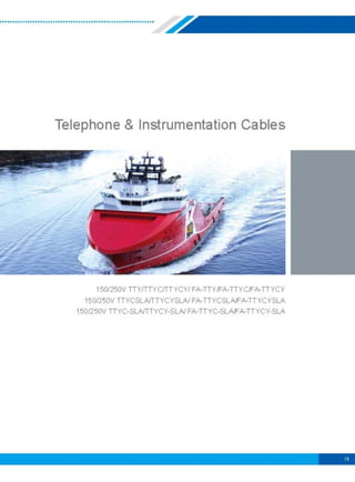 Shipboard Cable JIS C3410 Standard / Grand Ocean Marine | PDF