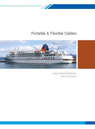 Shipboard Cable JIS C3410 Standard / Grand Ocean Marine | PDF