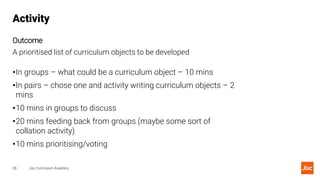 Curriculum analytics: Using data from student learning analytics | PPT