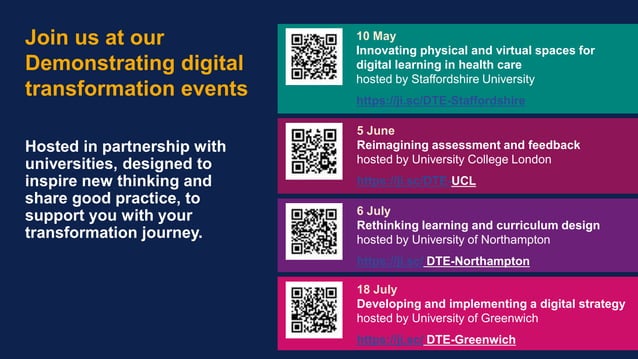 Demonstrating digital transformation: a framework for Higher Education ...