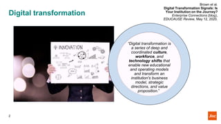 Demonstrating digital transformation: a framework for Higher Education ...
