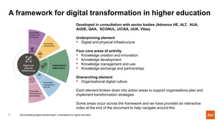 Demonstrating digital transformation: a framework for Higher Education ...