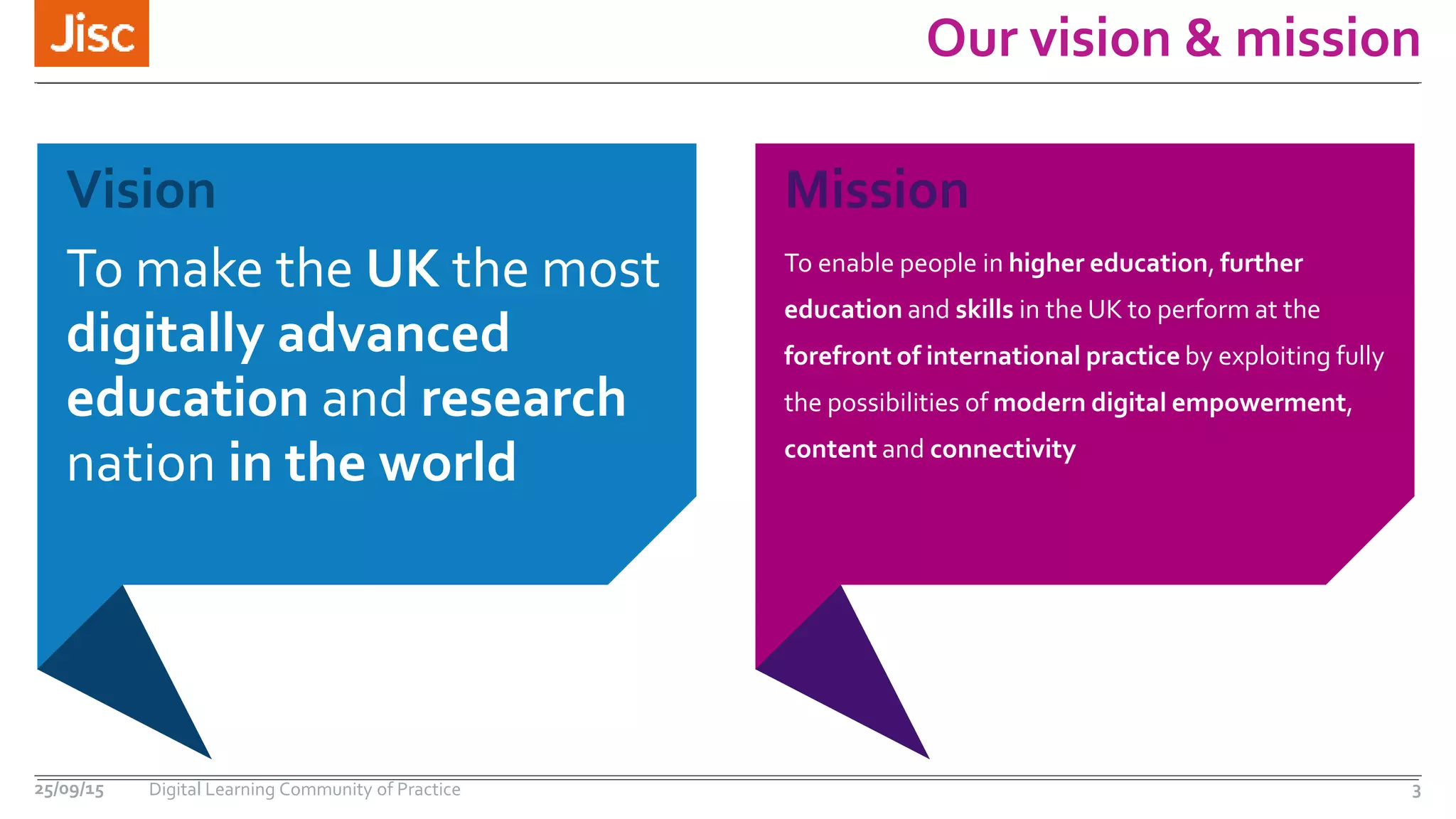 Educational Provider Network presentation - Jisc Introduction, Prevent ...