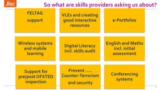 Educational Provider Network presentation - Jisc Introduction, Prevent ...