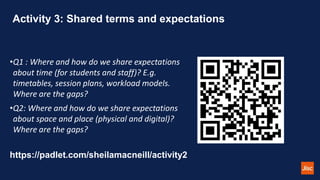 Approaches to curriculum and learning design | PPT