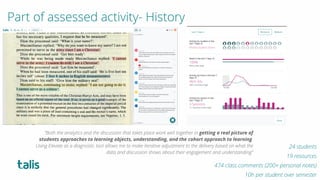 Talis Elevate - making learning visible | PPT