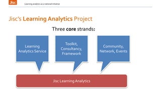 Learning analytics as a national initiative | PPTX