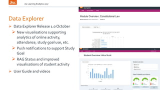 Jisc learning analytics overview Oct2017 | PPT