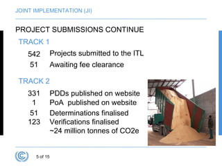 Q & A session on the Kyoto Protocol's joint implementation mechanism | PPT