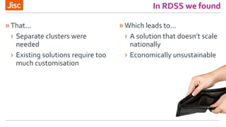 Jisc Research Data Shared Service - a Samvera case study | PDF