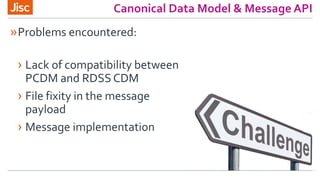 Jisc Research Data Shared Service - a Samvera case study | PDF