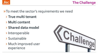 Jisc Research Data Shared Service - a Samvera case study | PDF