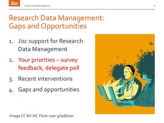 Research Data Management - Gaps and Opportunities | PPT