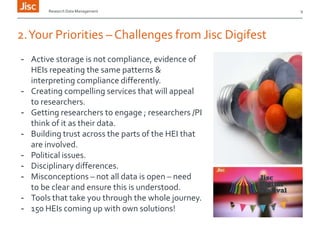 Research Data Management - Gaps and Opportunities | PPT