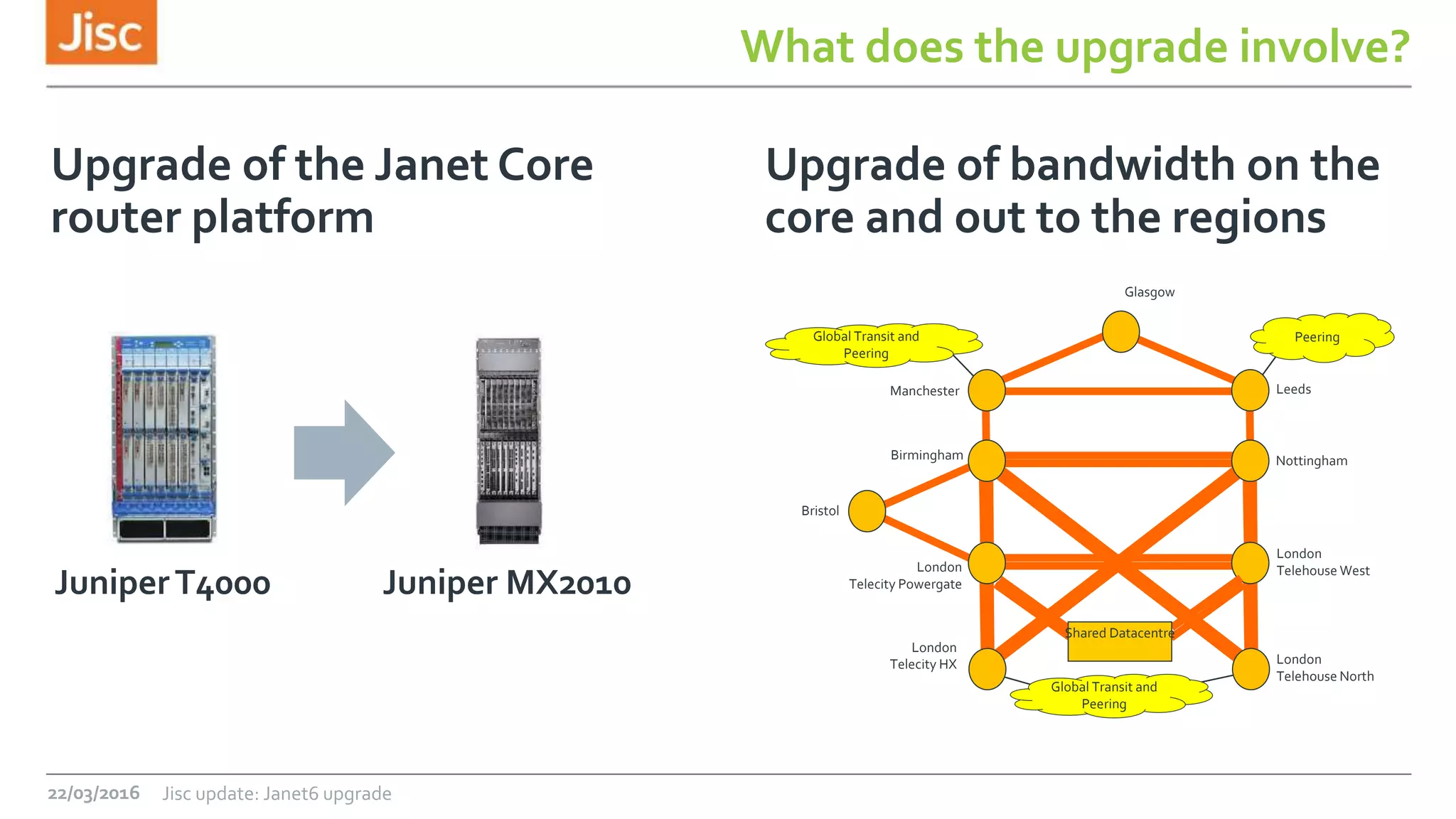 Jisc update janet6 upgrade networkshop44 | PPT