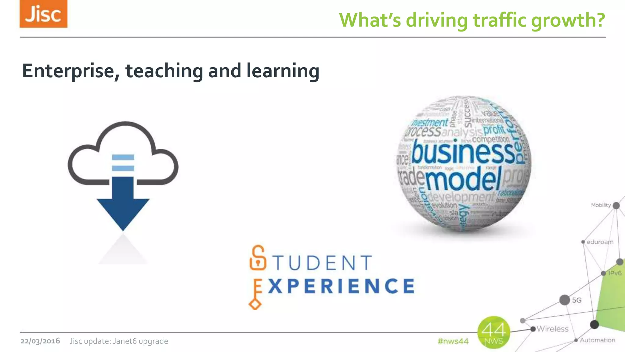 Jisc update janet6 upgrade networkshop44 | PPT