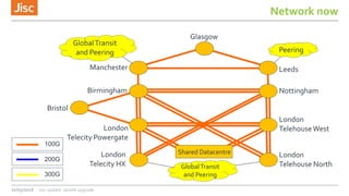 Jisc update janet6 upgrade networkshop44 | PPT