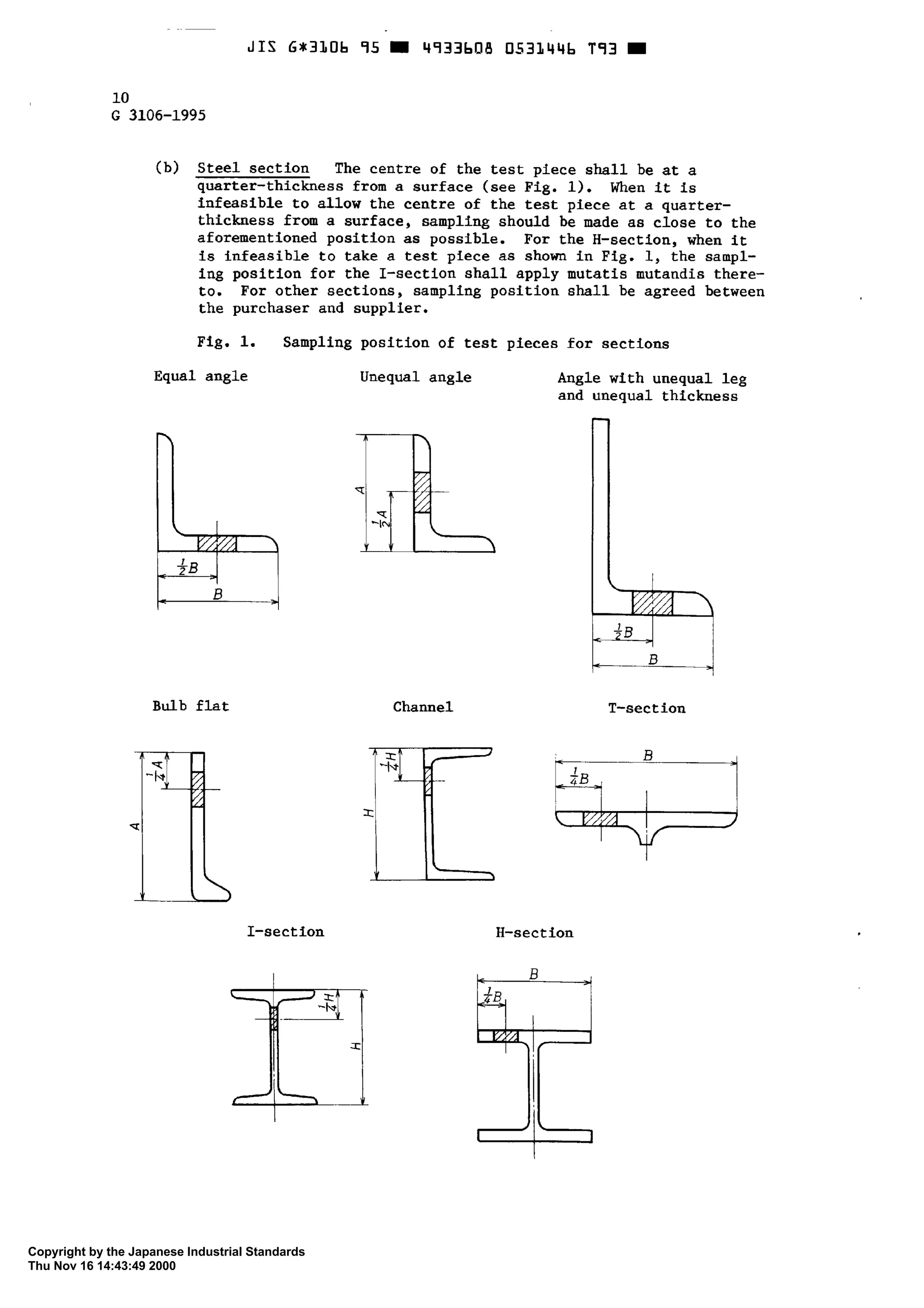 Jis g3106 95 | PDF