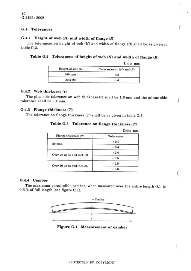 Jis g 3192 2008 | PDF