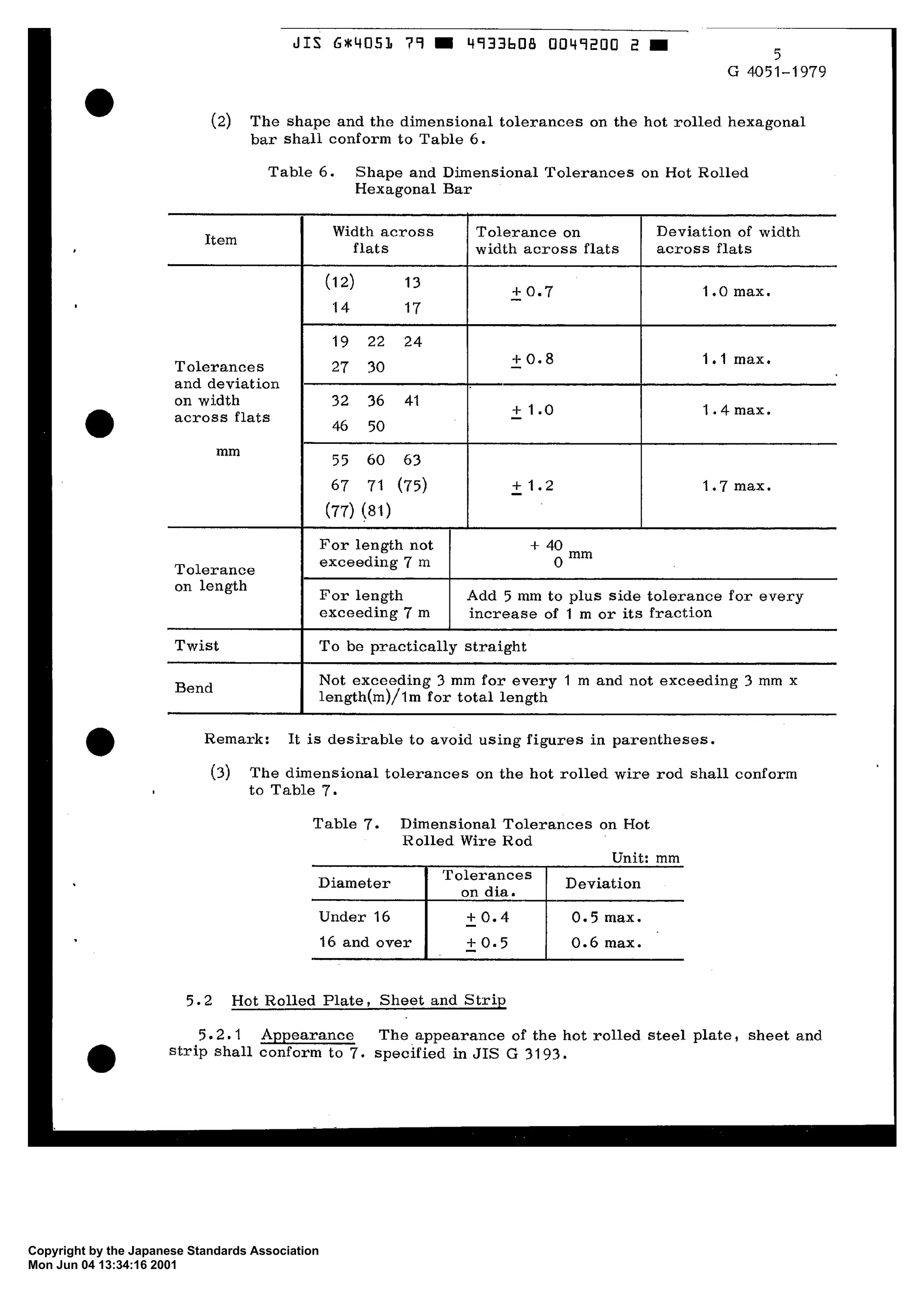 Jis g4051 79 | PDF