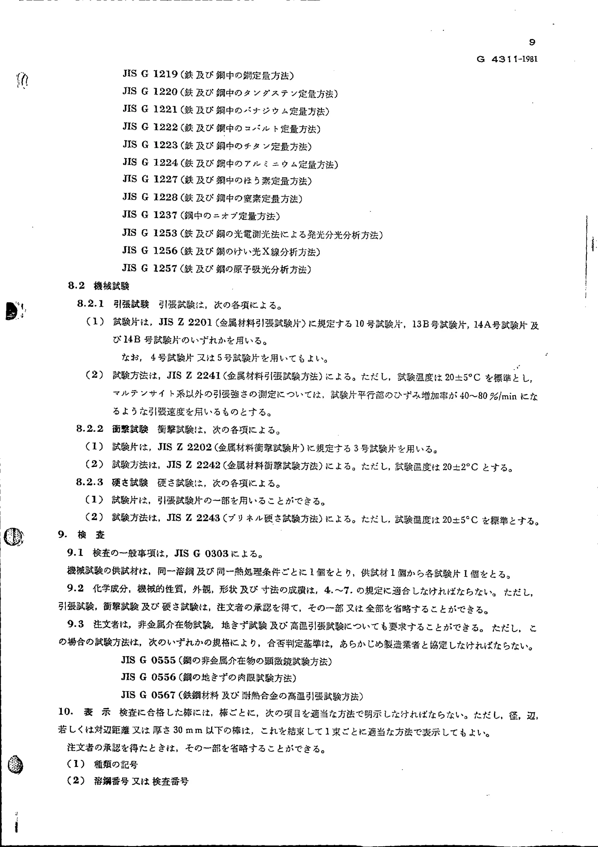 Jis g4311 81 | PDF