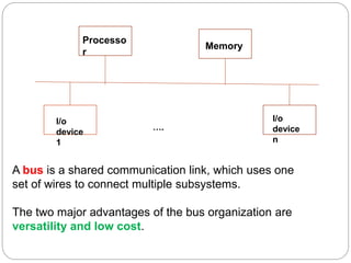 microprocessor | PPT