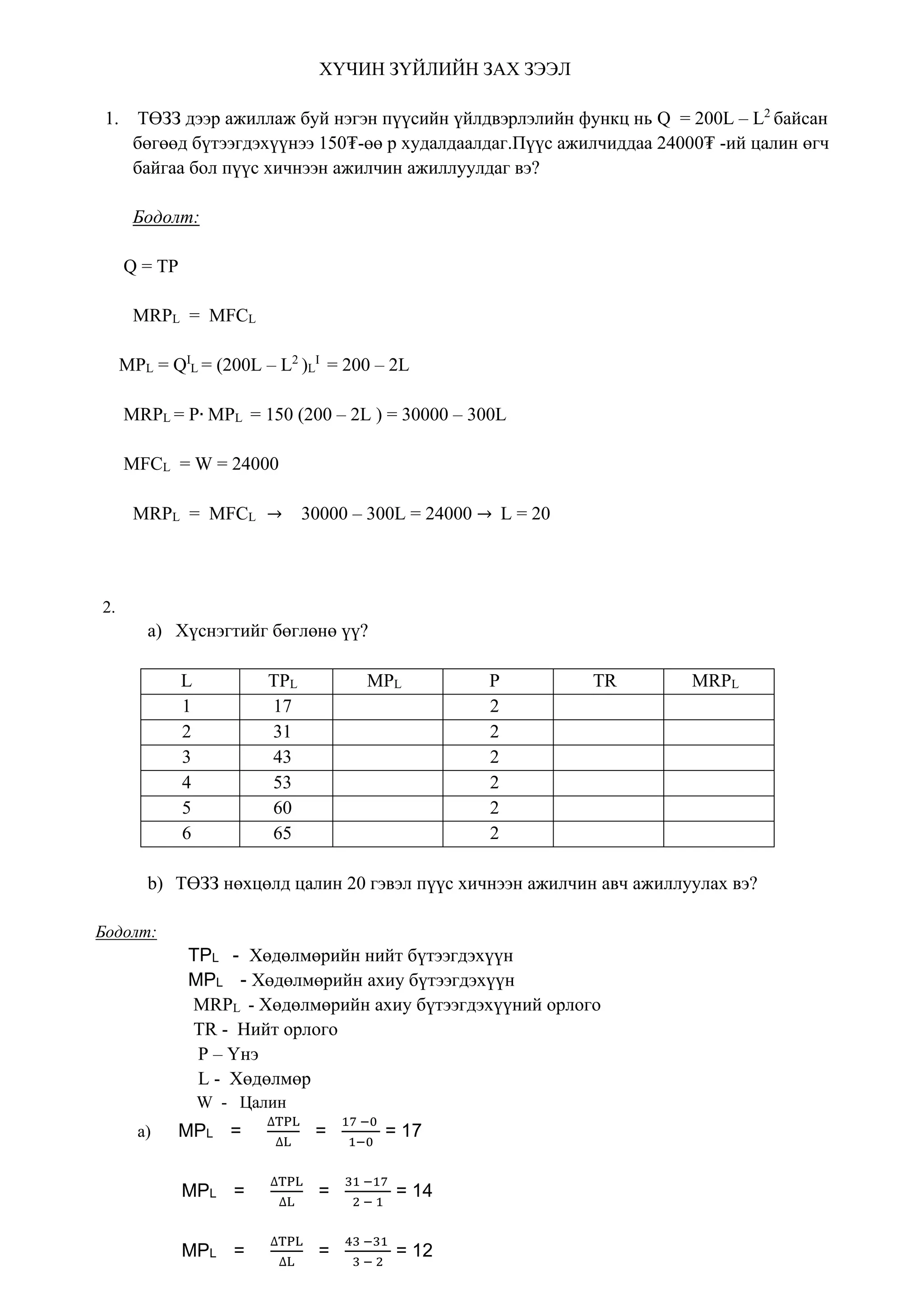 Jishee bodlogo 13 | PDF