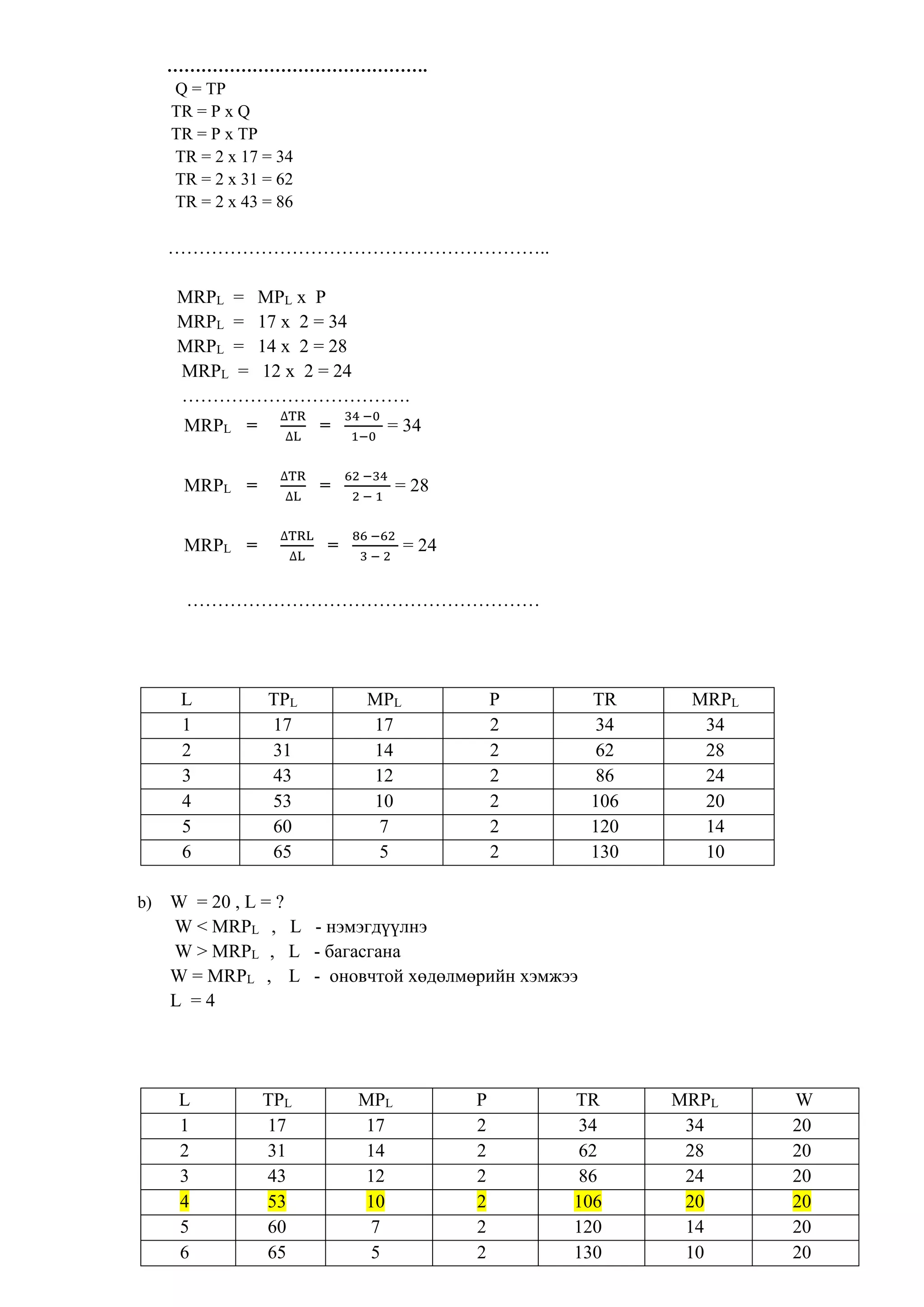 Jishee bodlogo 13 | PDF
