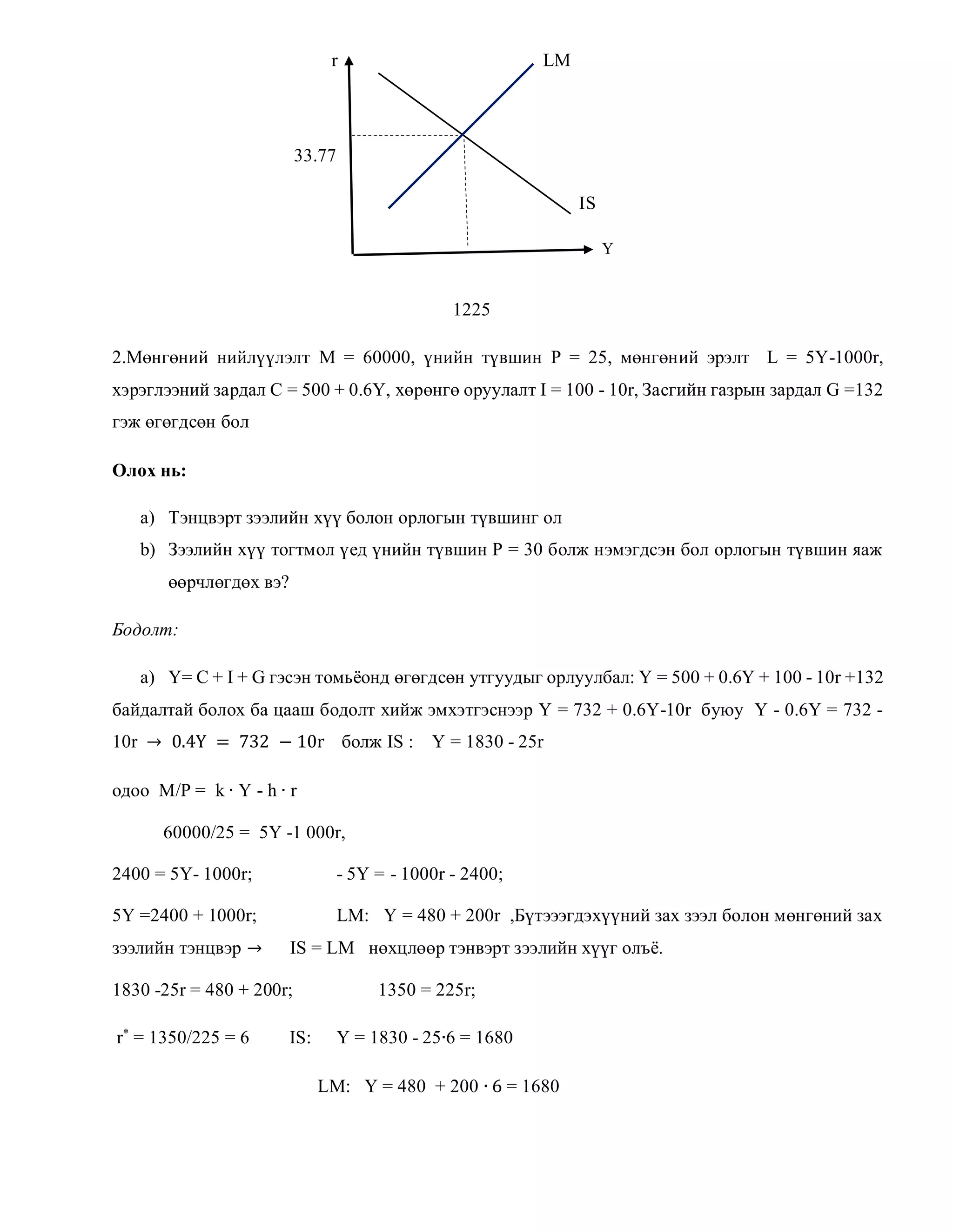 Jishee bodlogo7.2020