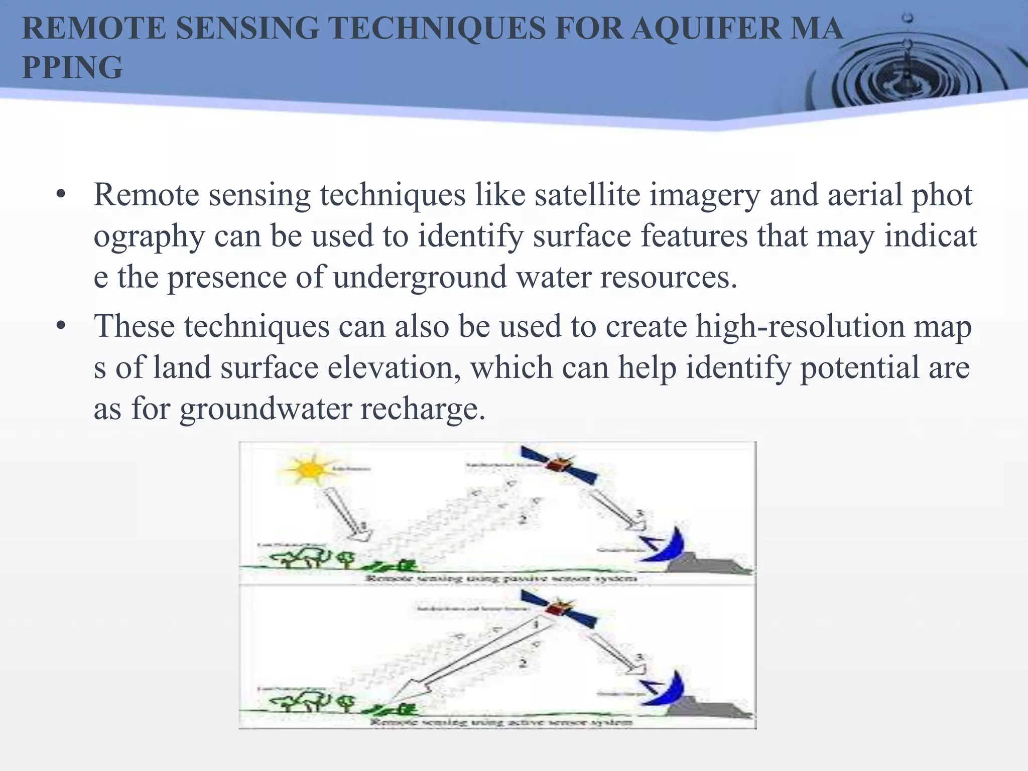 AQUIFER MAPPING, MONITORING, AND ANALYSIS.pptx