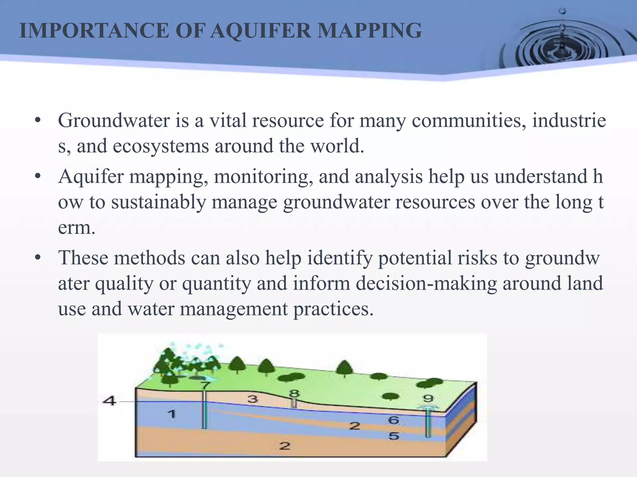 AQUIFER MAPPING, MONITORING, AND ANALYSIS.pptx