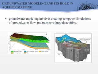 AQUIFER MAPPING, MONITORING, AND ANALYSIS.pptx
