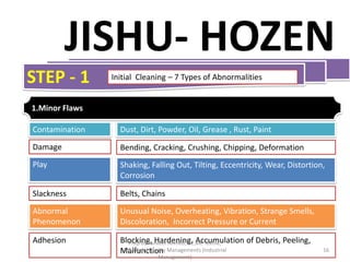 Jishu hozen | PPTX