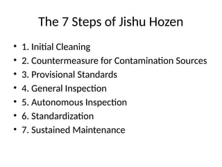 Jishu Hozen Training Module for Industries | PPT